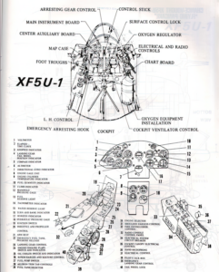 The Navy’s Weird “Flying Flapjack”: Vought XF5U - Jets ’n’ Props