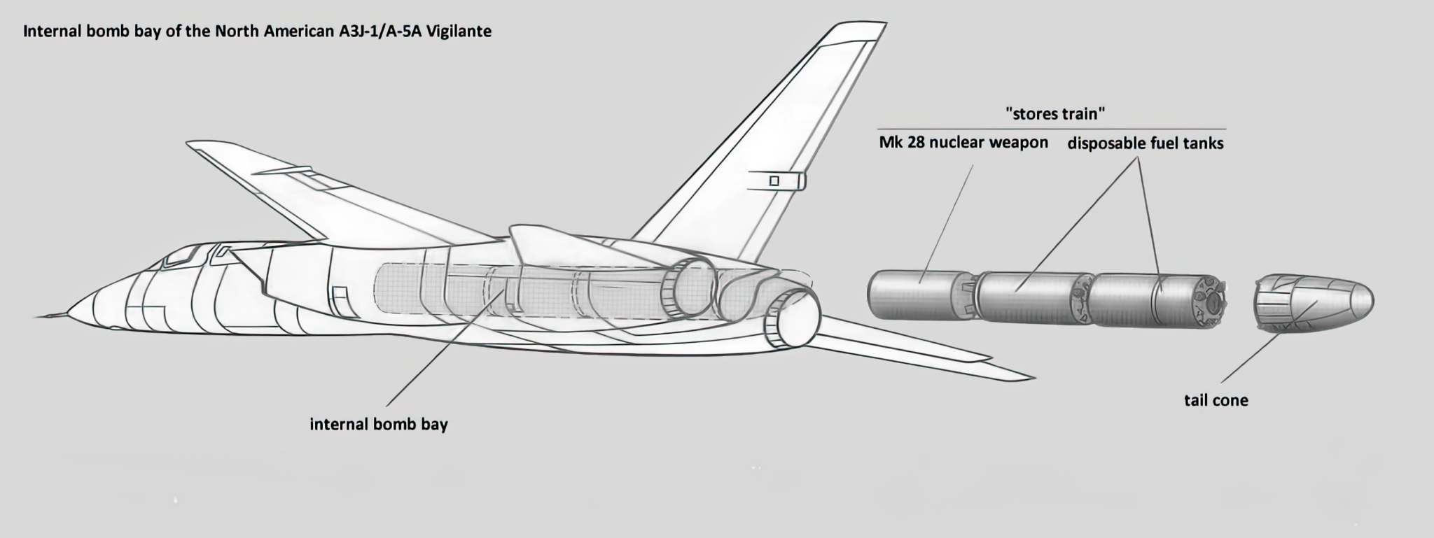 Breaking the Sound Barrier: The A-5 Vigilante's Legacy - Jets ’n’ Props