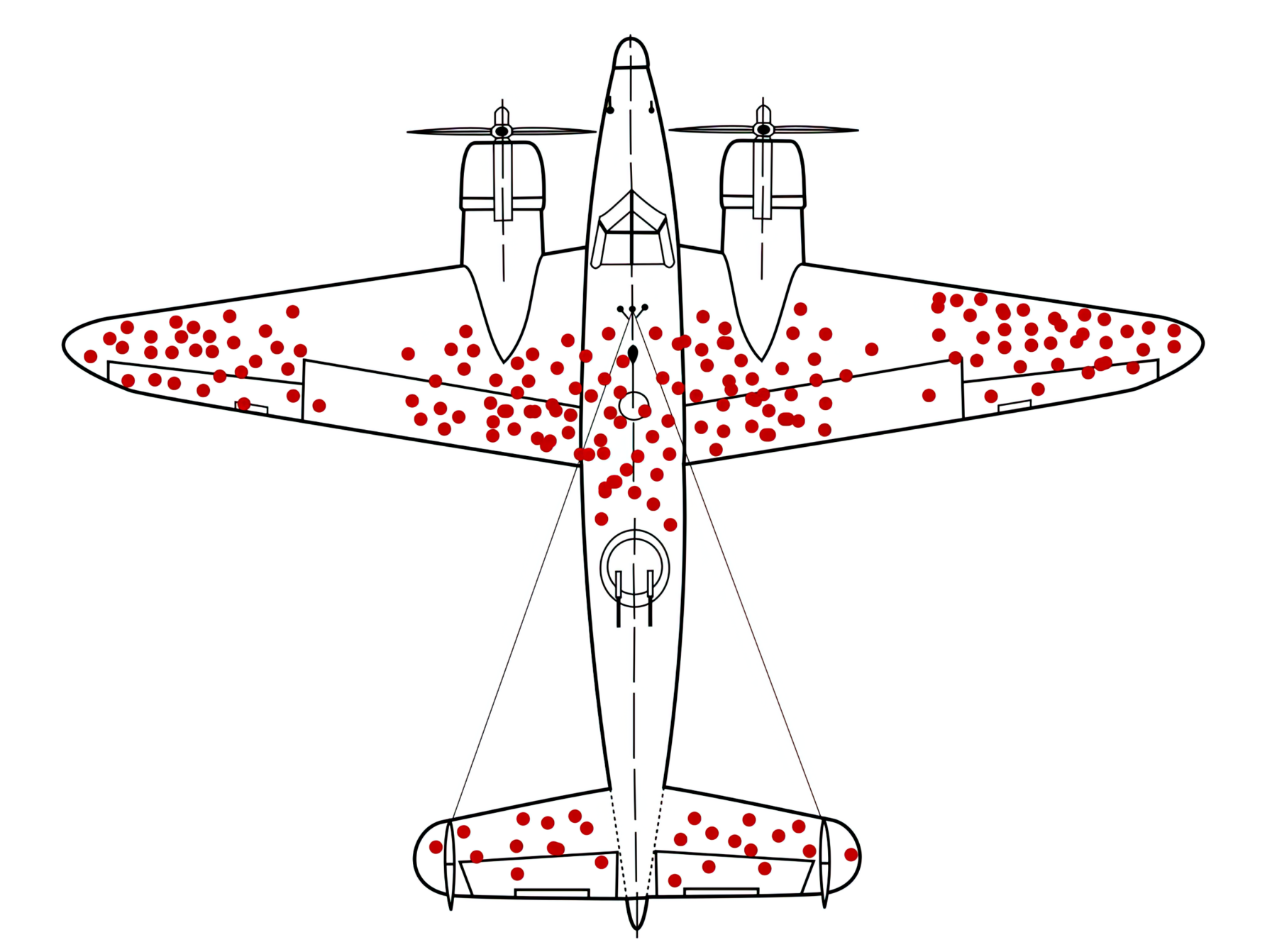 Saving Bombers in WWII: The Genius of Mathematician Abraham Wald - Jets ...